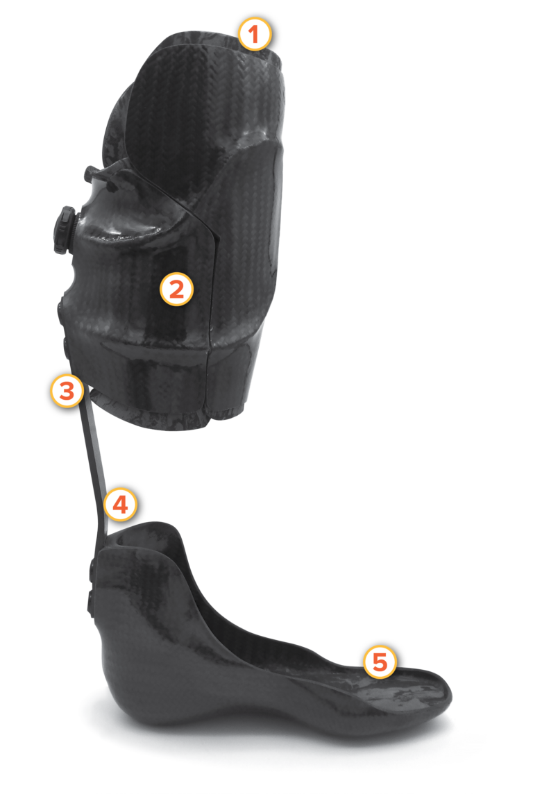 Leading Edge AFO Designs - Hanger Fabrication Network