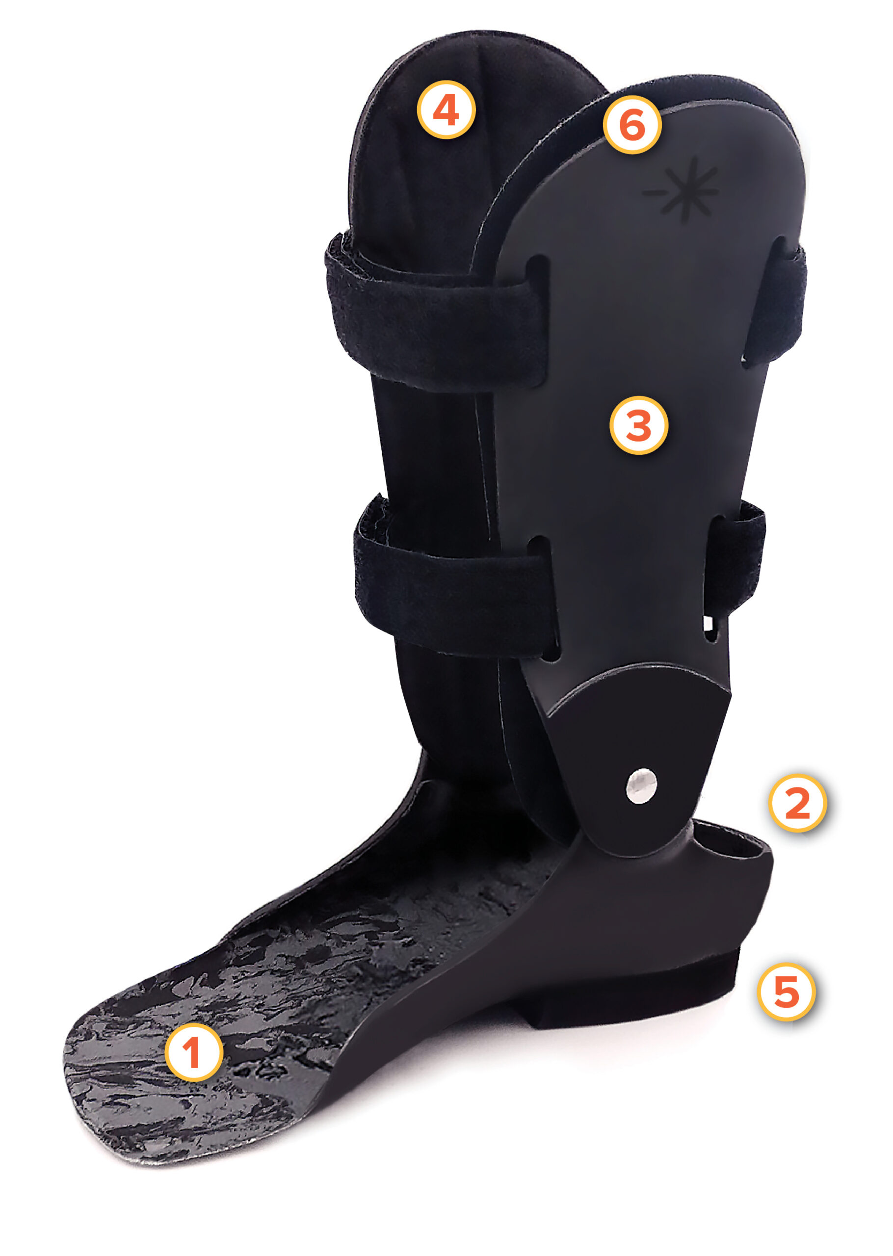 Richie Style - Hanger Fabrication Network